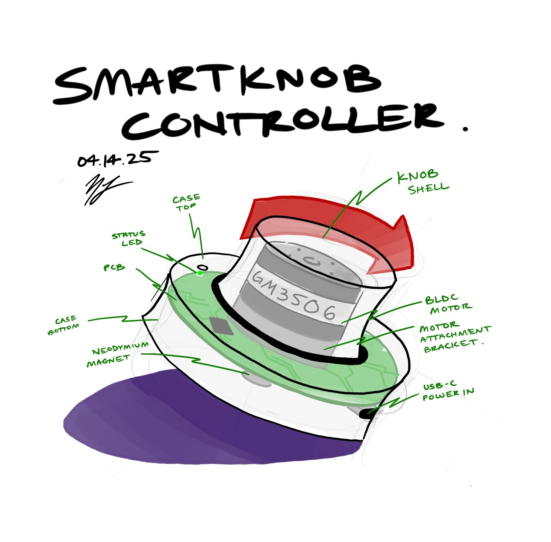 Smart Knob Controller: Smart Knob Controller